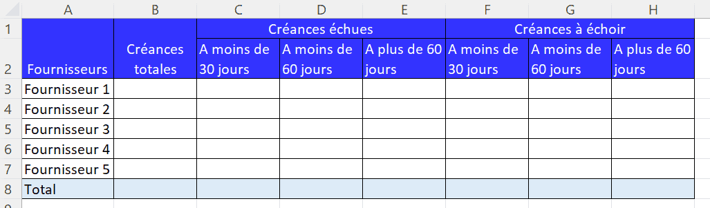 Factures impayées : suivre le DSO, balance âgée, taux de recouvrement