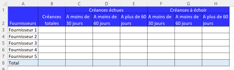 La balance âgée, c'est quoi ? Définition & Méthode de Calcul